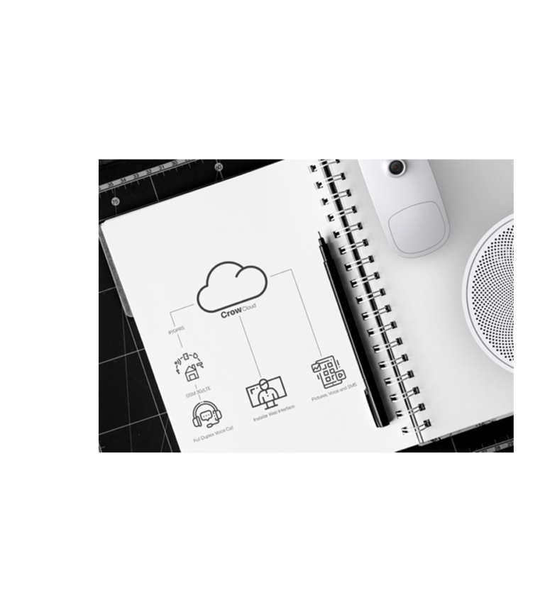 Crow Wireless Alarm System With Krypto Installation